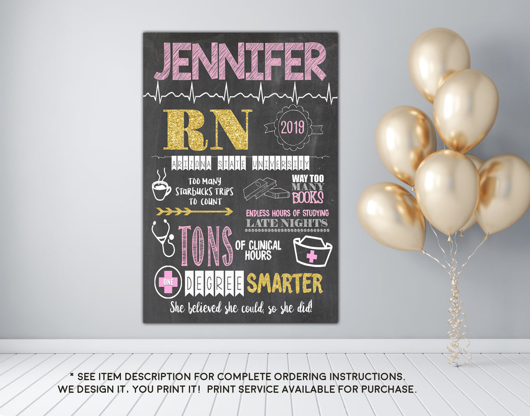 Nursing and College graduation signs - Grad Party decor – Emma Sue Bow ...